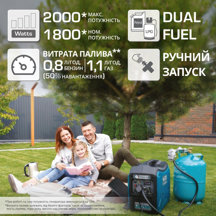 Инверторный газобензиновый генератор KS 2000iG S купить в магазине Generac